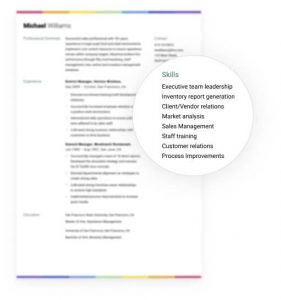 Best Public Health Resume Examples for 2022 | ResumeHelp
